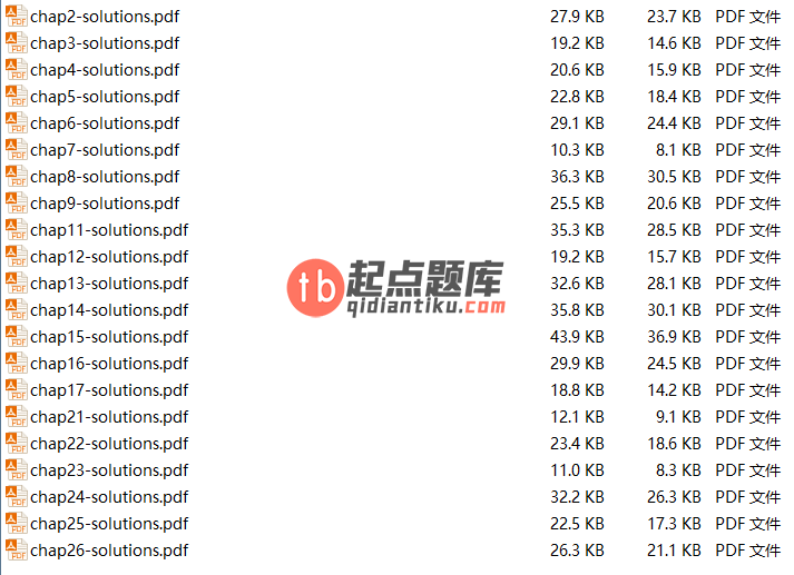 solution manual for Introduction to Algorithms 3rd Edition by Cormen ...